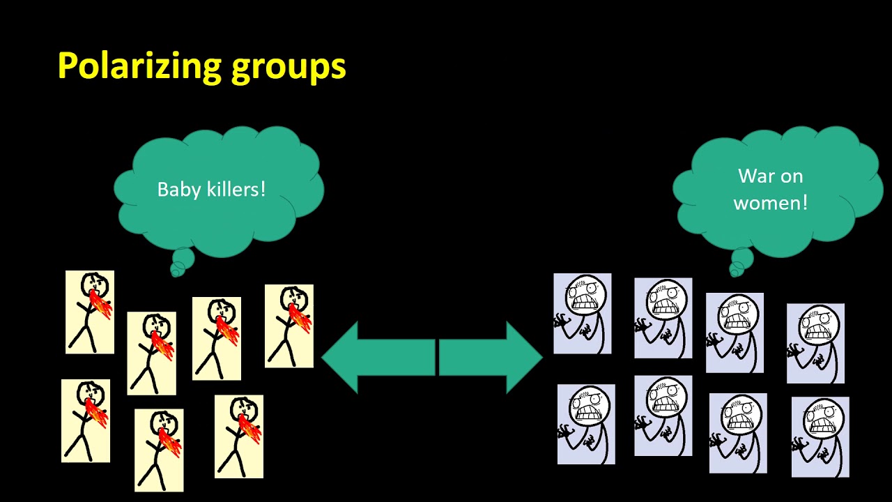 The Dark Side of Morality: Group Polarization and Moral-Belief ...